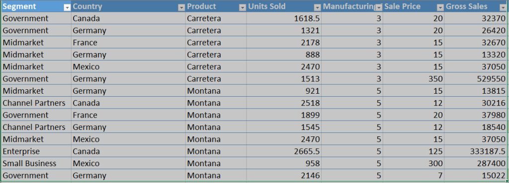 How to Clear All Formatting on Excel?