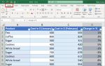 How to Insert Arrow in Excel