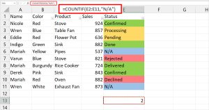 How to Count Highlighted Cells