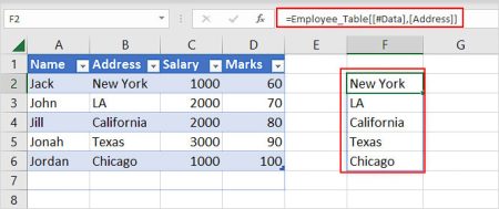 How to Name and Use Dynamic Named Range in Excel