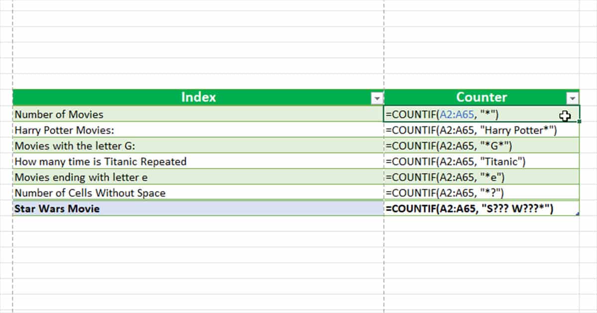 200+ Excel Shortcuts That Will Revolutionize the Way You Work