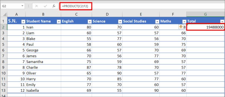 How to Multiply in Excel (A Beginner's Guide)