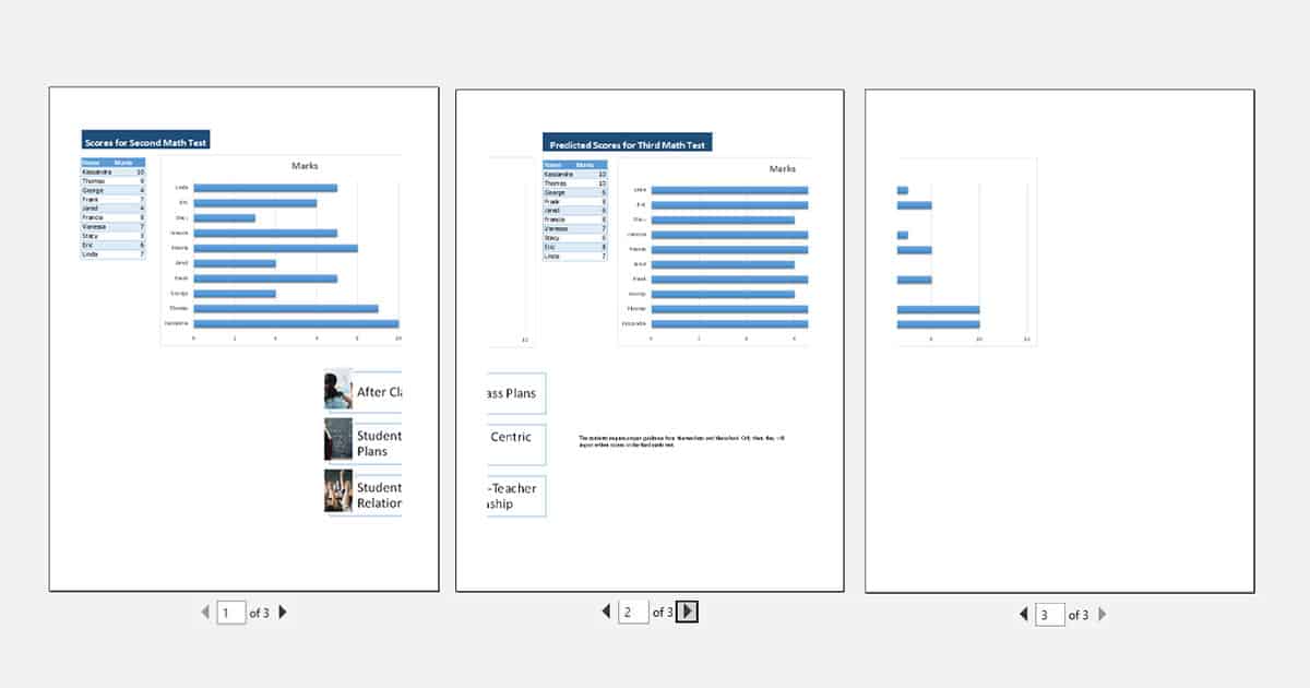 How to Print a Worksheet on Excel Sheet