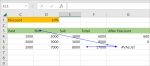 Mastering Trace Precedents in Excel - A Detailed Guide