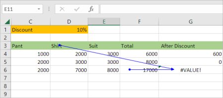 Mastering Trace Precedents in Excel - A Detailed Guide