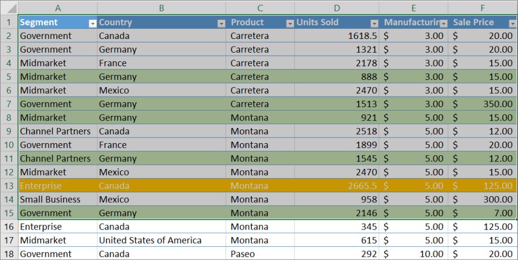 How to Clear All Formatting on Excel?