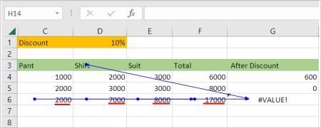 Mastering Trace Precedents in Excel - A Detailed Guide