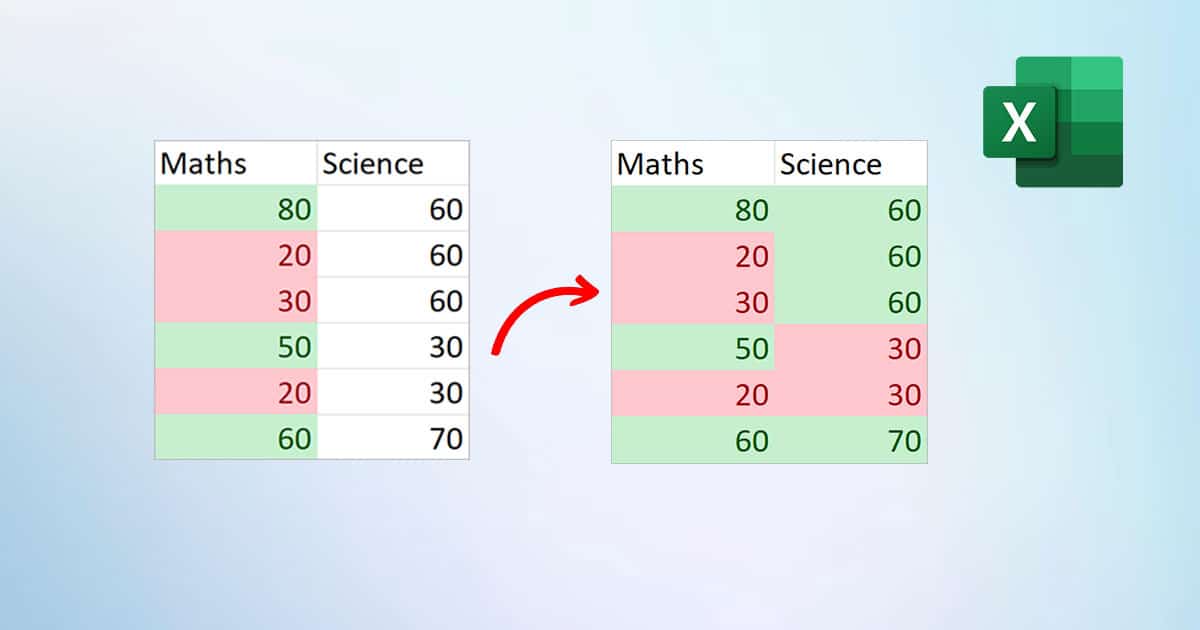 How To Copy Conditional Formatting In Excel