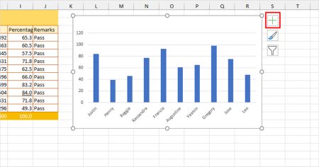 How To Add Title To Chart In Excel