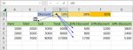 Mastering Trace Dependents in Excel -A Detailed Guide