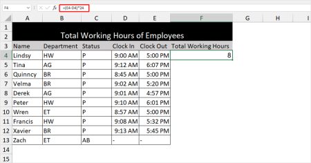 How to Calculate Working Hours in Excel