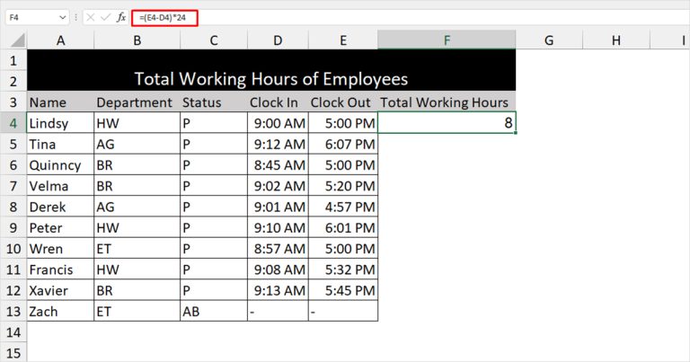 How to Calculate Working Hours in Excel