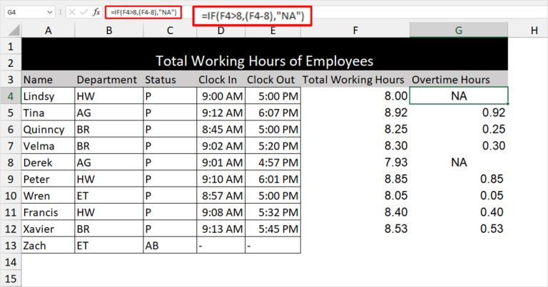 How to Calculate Working Hours in Excel
