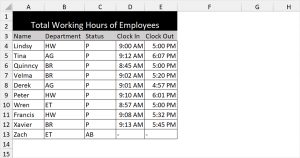 How to Calculate Working Hours in Excel