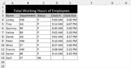 How to Calculate Working Hours in Excel