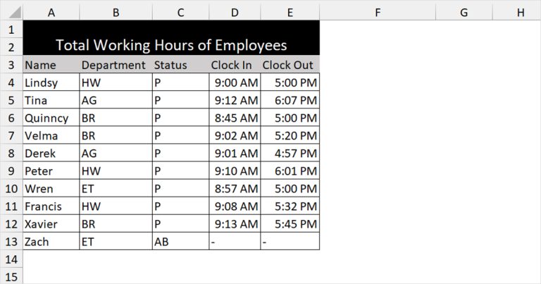 How to Calculate Working Hours in Excel
