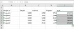 How to Create a Progress Bar in Excel