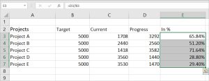 How to Create a Progress Bar in Excel