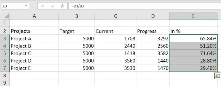 How to Create a Progress Bar in Excel