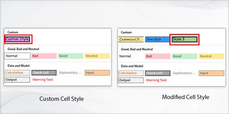 How to Apply Cell Style in Excel