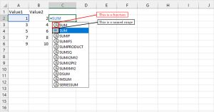 Excel Formulas not Calculating? 11 Ways to Fix it