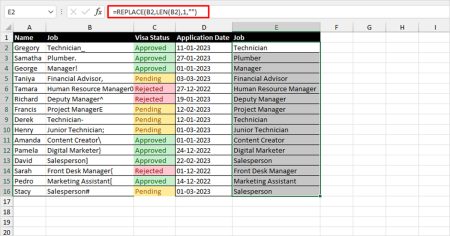 How to Remove the First or Last Character in Excel