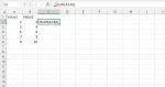 Excel Formulas not Calculating? 11 Ways to Fix it