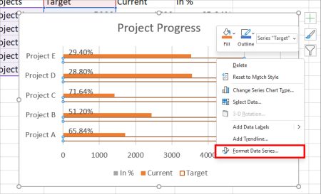 How to Create a Progress Bar in Excel