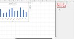 How to Add Title to Chart in Excel