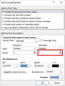How to Create a Progress Bar in Excel