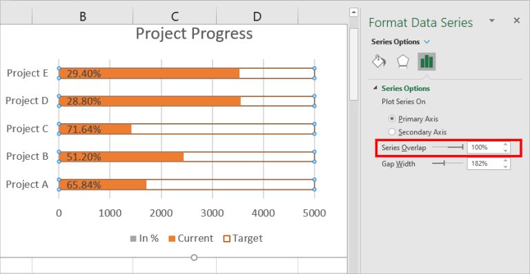 How to Create a Progress Bar in Excel