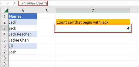 How to Count Text in Excel