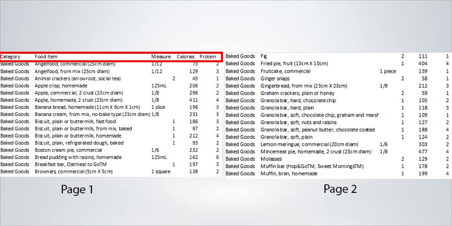 How To Define Print Titles In Excel