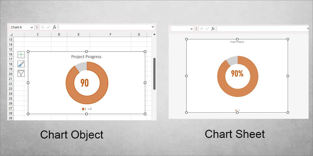 How To Move Chart To New Sheet In Excel