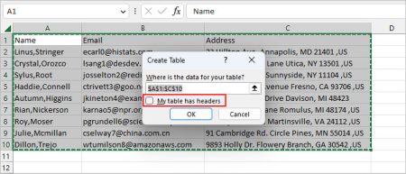 How to Remove Commas in Excel