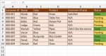 Shortcut Key for Filter in Excel (7 Ways)