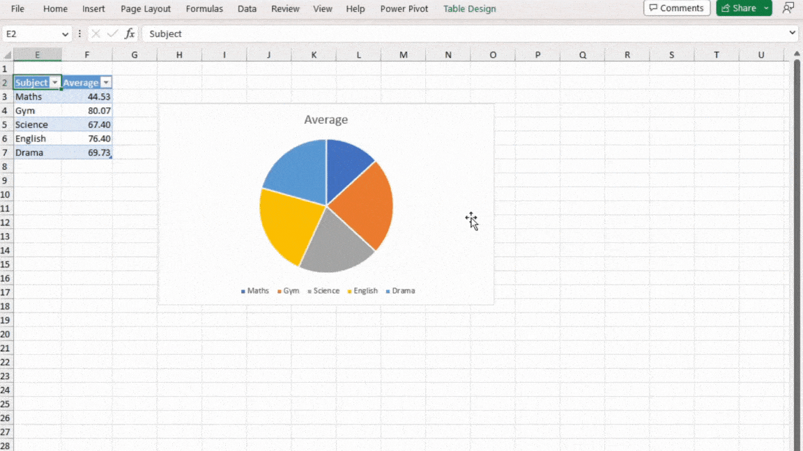 How To Explode A Pie Chart In Excel