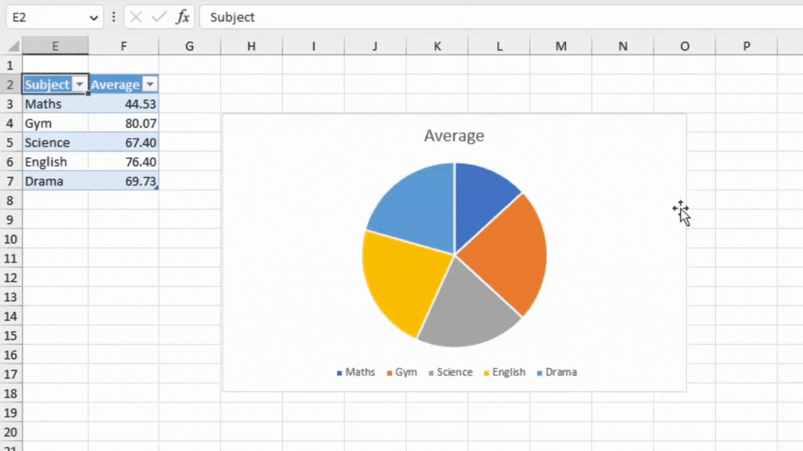 How To Explode A Pie Chart In Excel