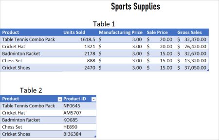 How to Merge or Combine Tables in Excel