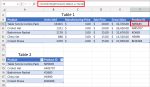 How to Merge or Combine Tables in Excel