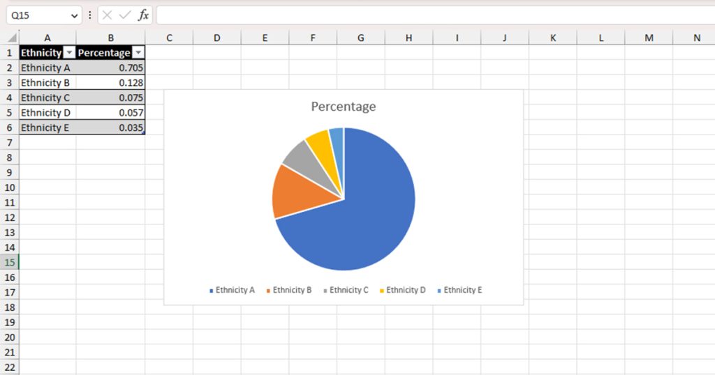 How To Explode A Pie Chart In Excel