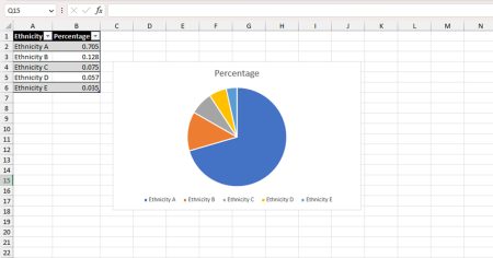 How to Explode a Pie Chart in Excel