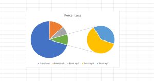 How to Explode a Pie Chart in Excel