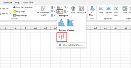 How to Make a Box Plot in Excel