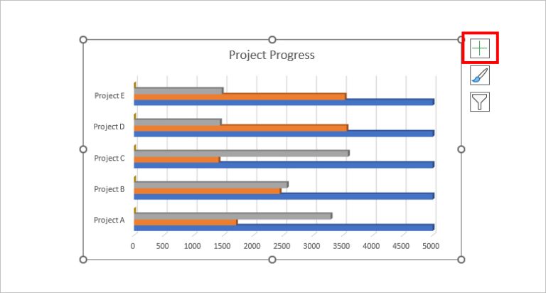 How to Rename Series in Excel