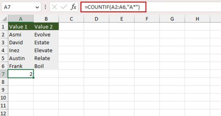 How to Excel Count Cells with Text