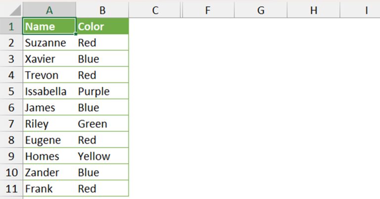 Countif And Countifs Function In Excel How To Use It 0229