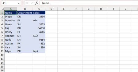 How to Excel Count Cells with Text