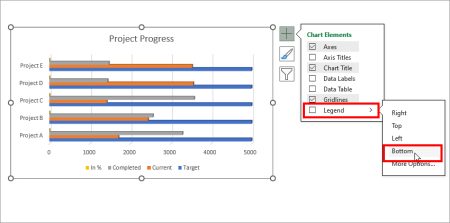 How to Rename Series in Excel
