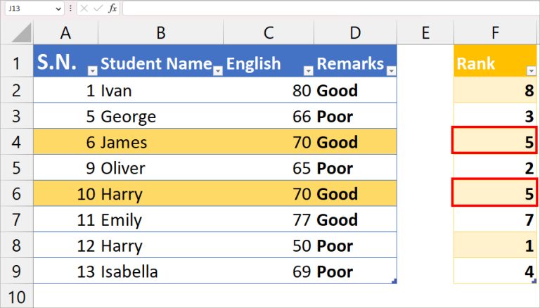 How to Use RANK Function in Excel?